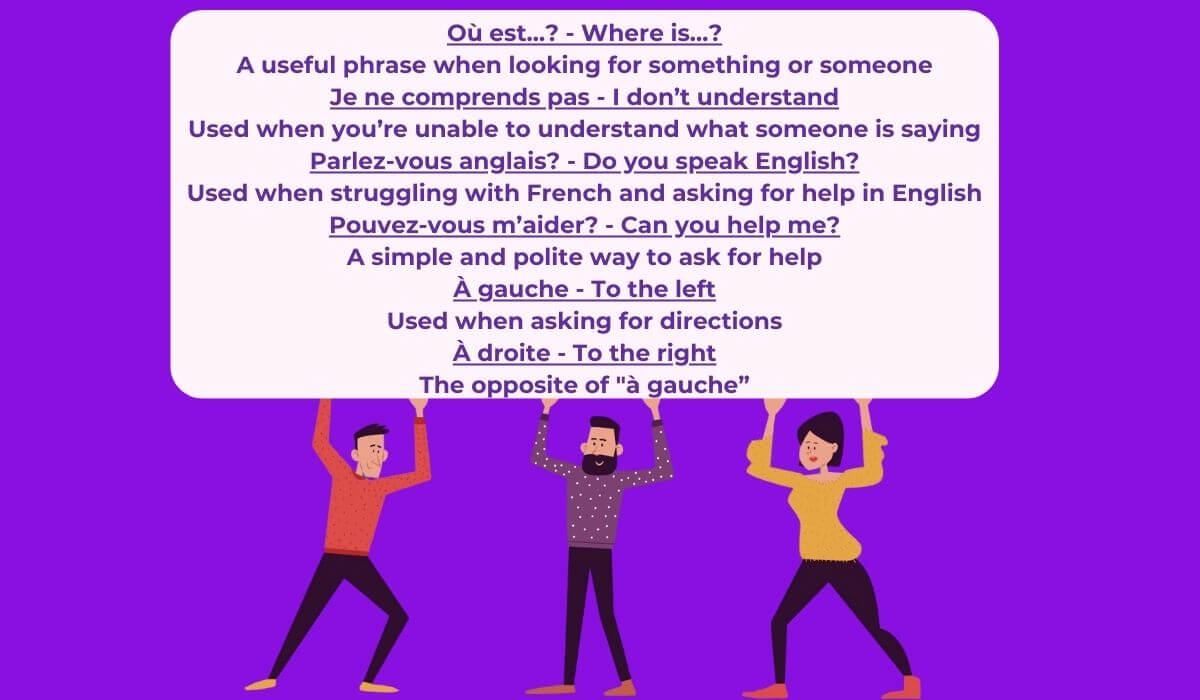 30 Common French Phrases – Language Gurus