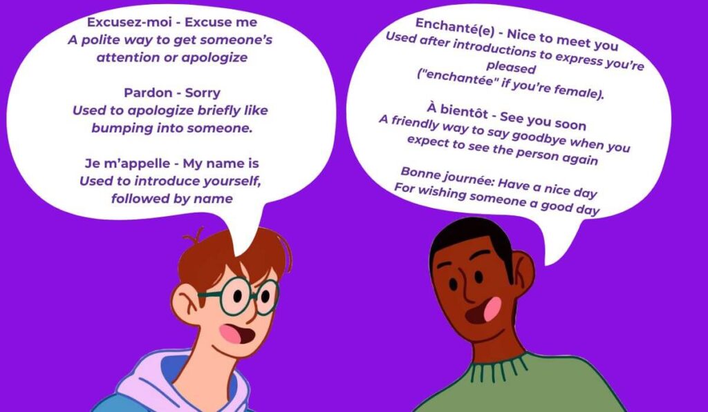 30 Common French Phrases – Language Gurus